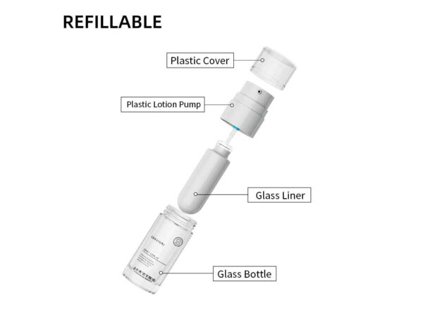 Refillable Cosmetics Packaging - jarsking