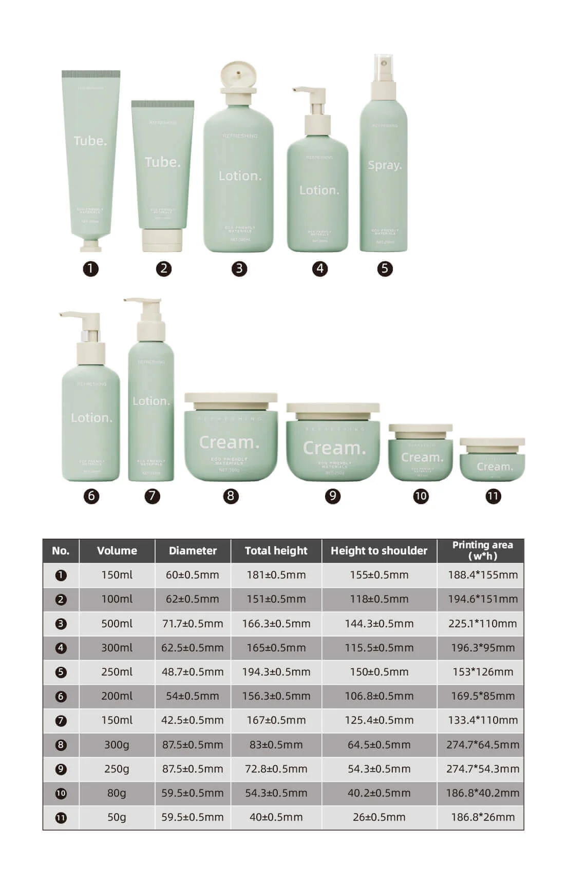 Plastic Refillable Body Wash Bottles HDPE PCR for Shower Gel 100ml ...